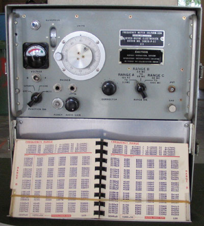 URM-32 Frequency Meter
